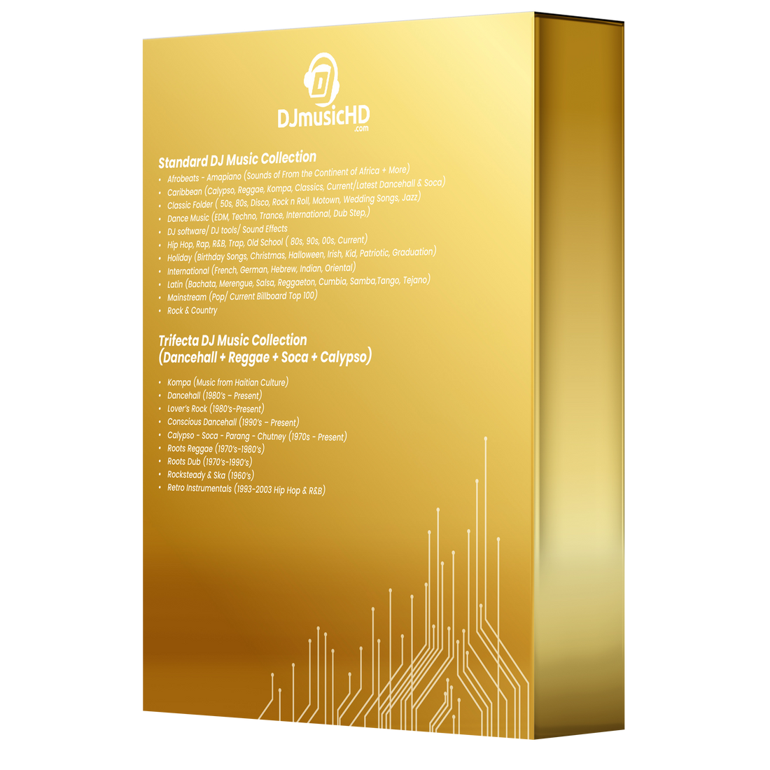 DJ Music Hard Drive Collection Better Then Record Pools, – DJMUSICHD